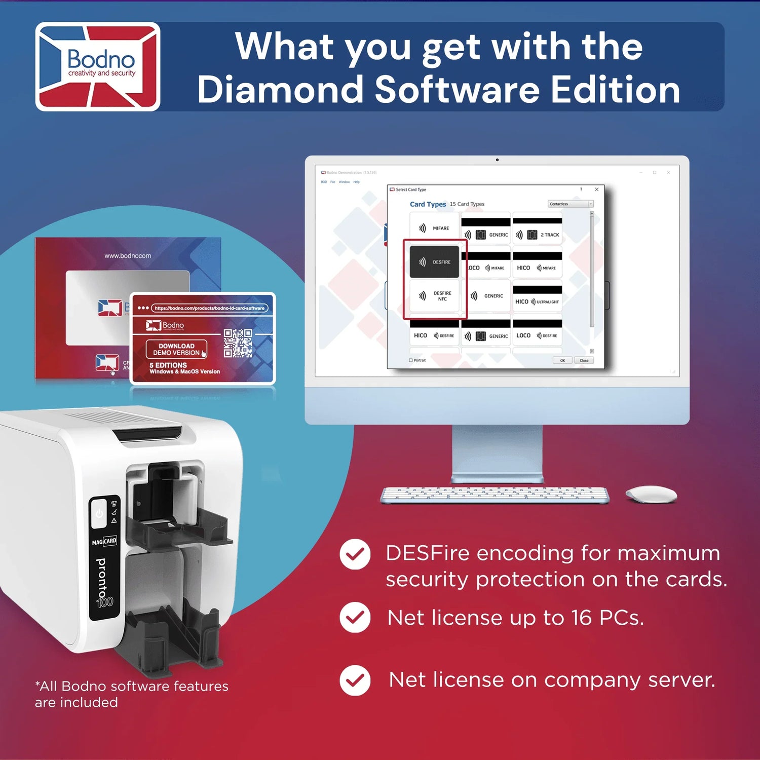 Magicard Pronto 100 ID Card Printer – Bodno